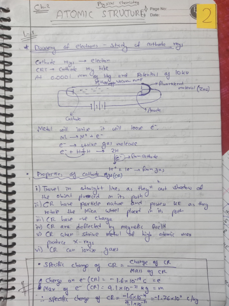Atomic Structure Notes S.das | PDF