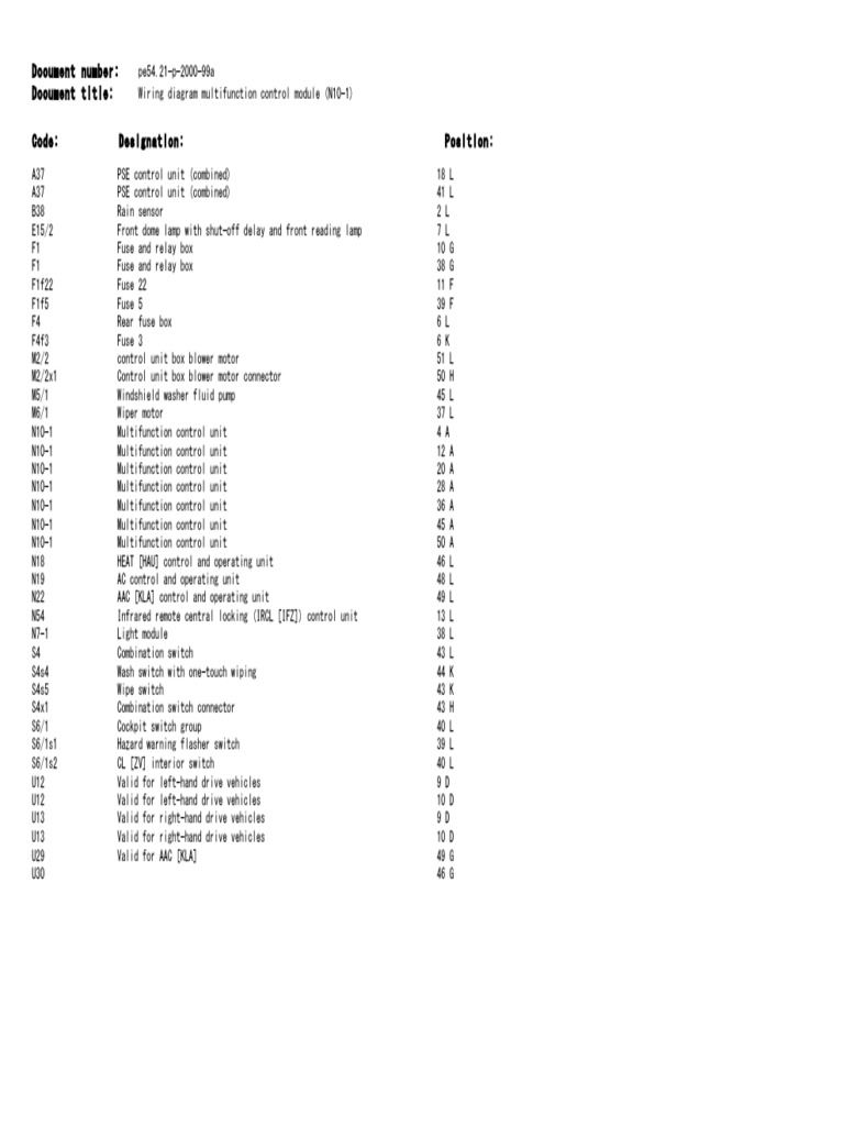 w210 Multinfunction Control Mod Wiring 2 | PDF