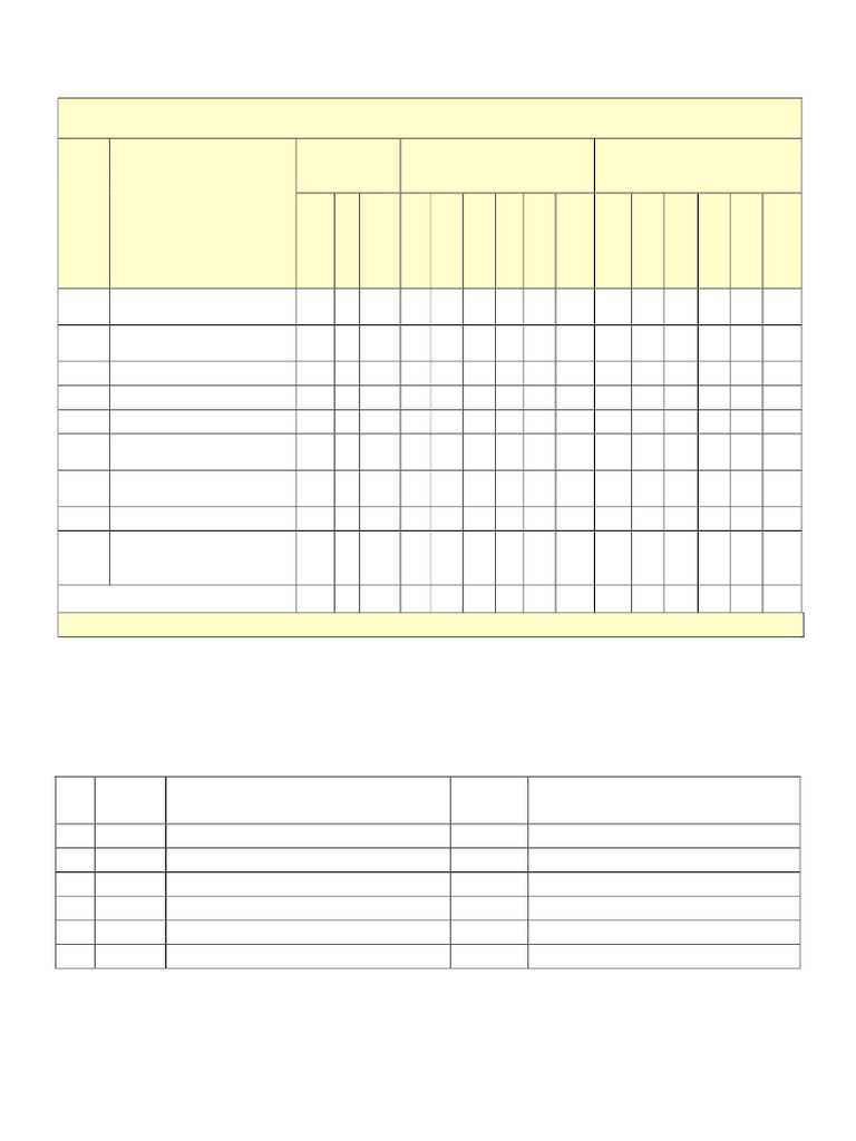 Syllabus Be Civil 2019 (Pattern) | PDF | Spillway