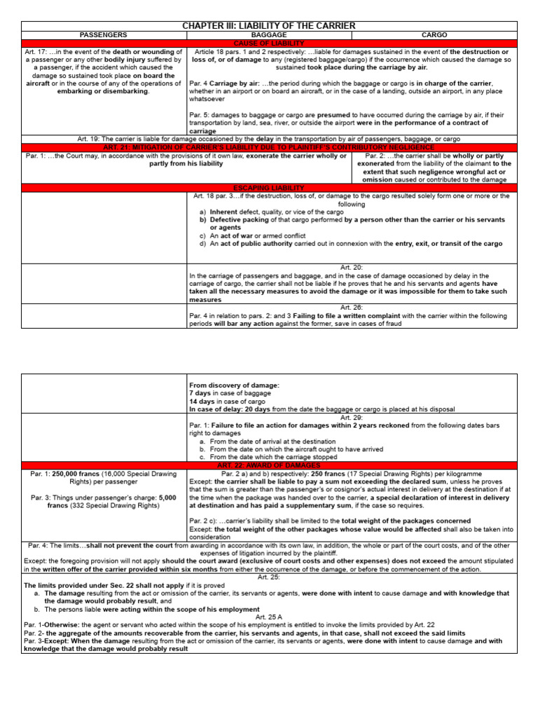 Carrier Liability-Warsaw Convention | PDF | Legal Liability | Negligence