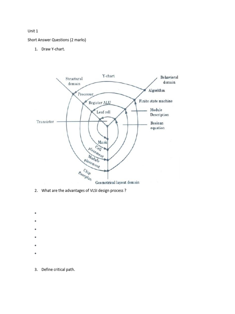 VLSI Design Question Bank | PDF | Integrated Circuit | Cmos