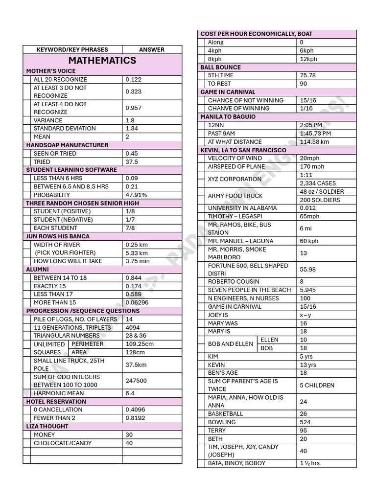 LOOKSFAM | PDF | Transformer | Capacitor