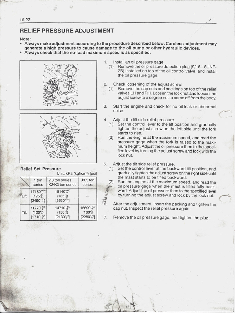 Hydraulic Pressures - Toyota 6&7s | PDF