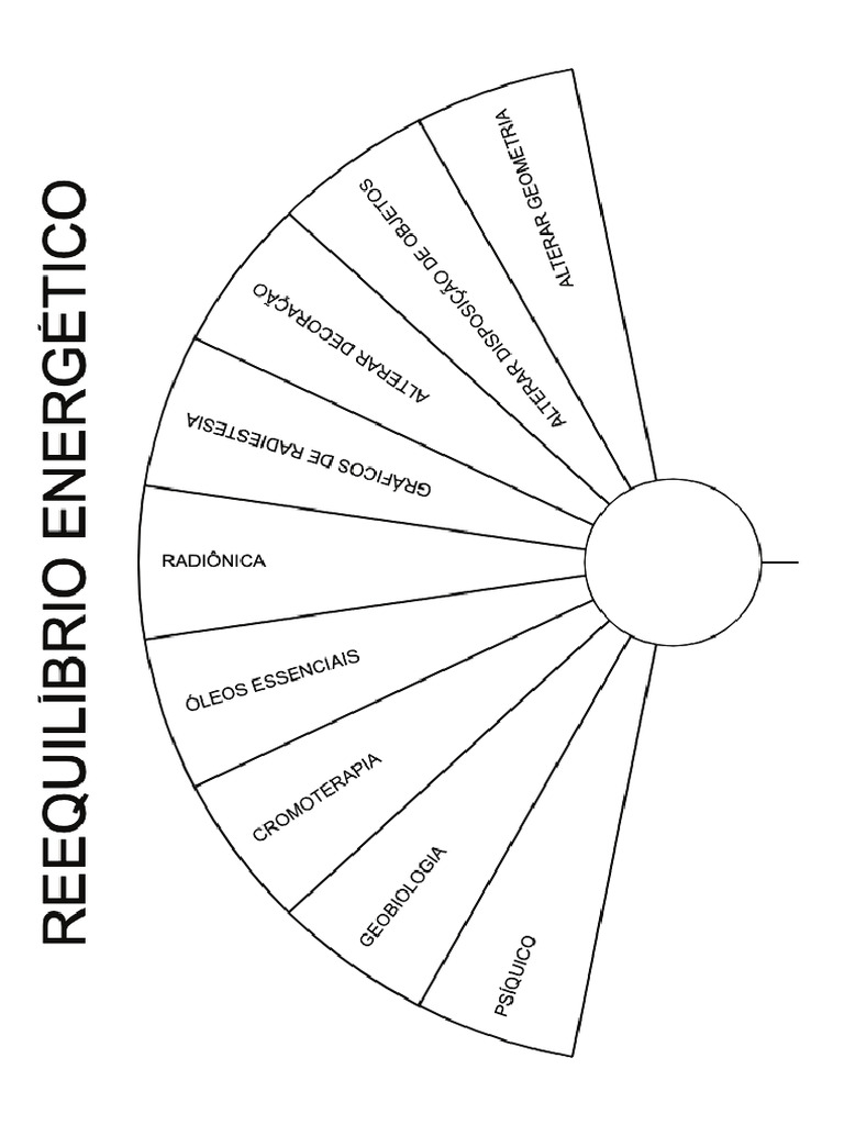Gráfico Equilibrio Energético | PDF