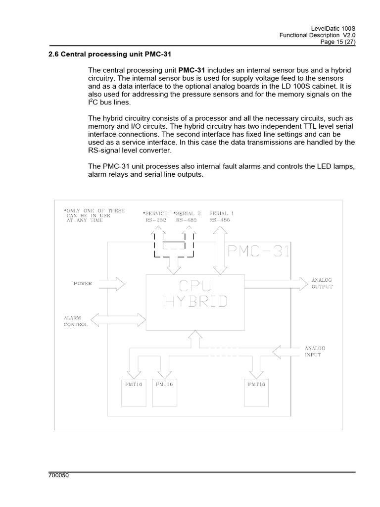 LD80 100S PMC 31.drawing Manual | PDF
