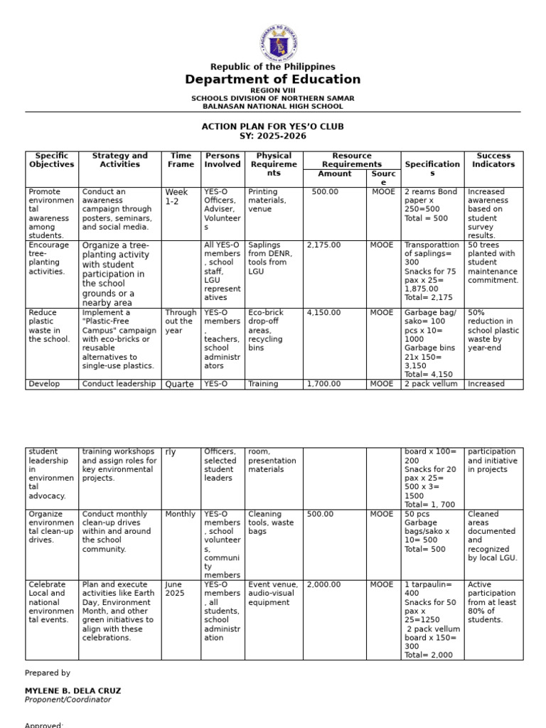 Action-Plan-YES'0 Club | PDF | Environment | Waste