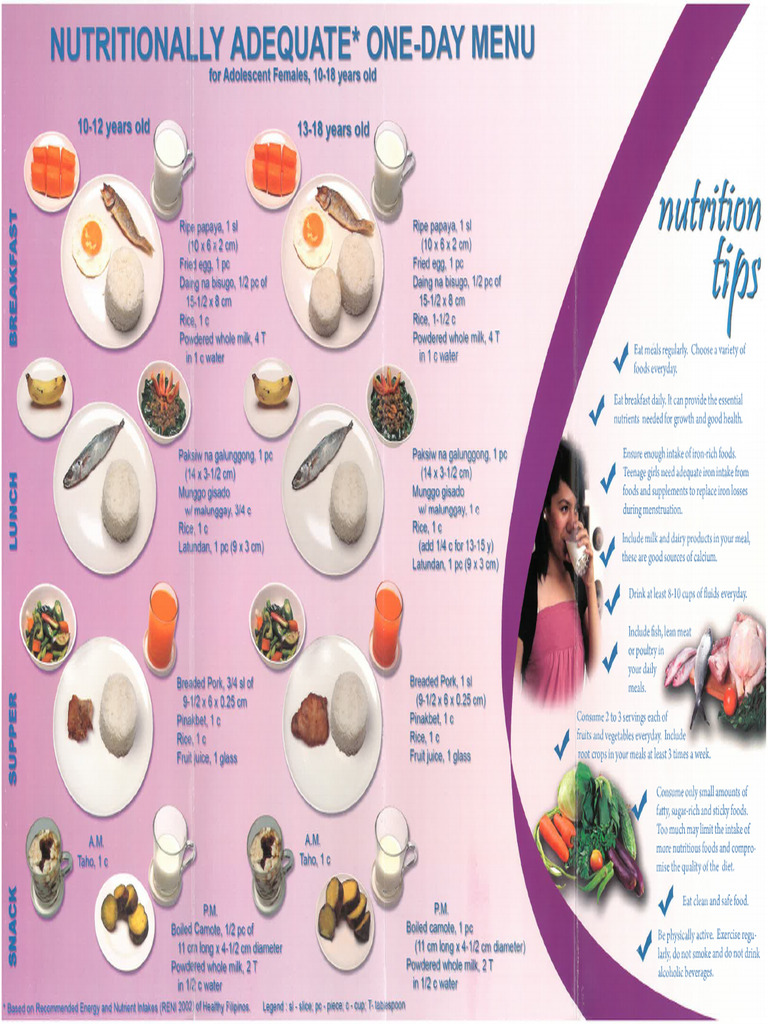 Teen Female 1 Day Pdf