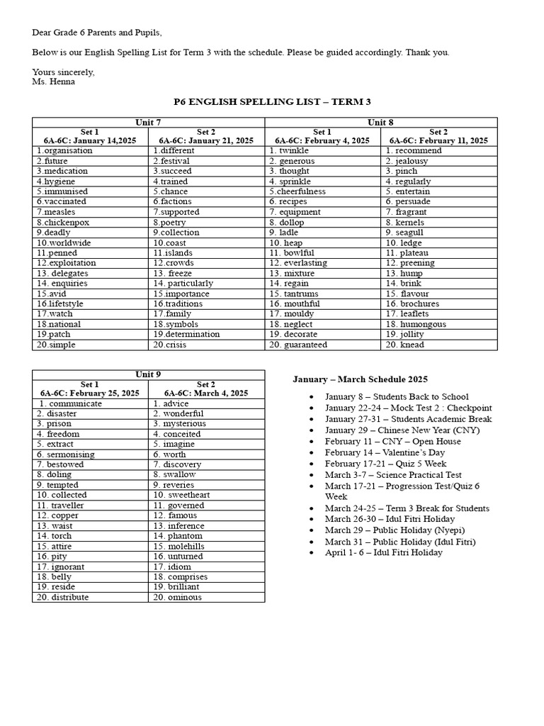 Grade 6 Spelling List Term 3 2025 | PDF