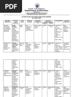 Sample School Gad Activity Design | PDF | Employment | Gender Equality