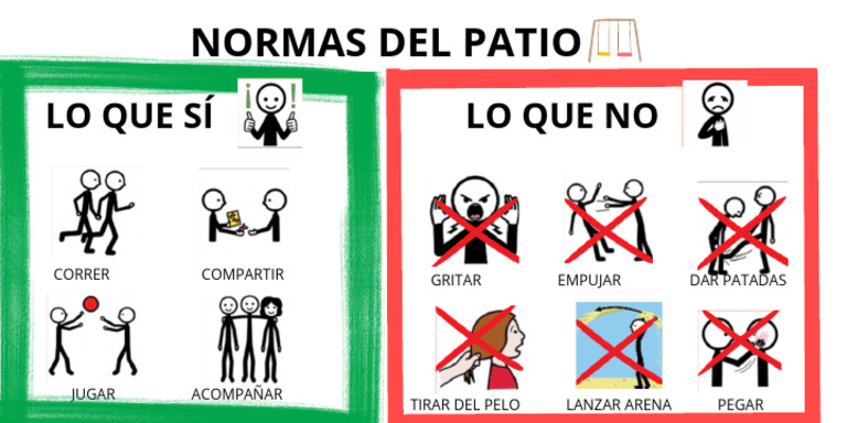 Cartel Patio | PDF