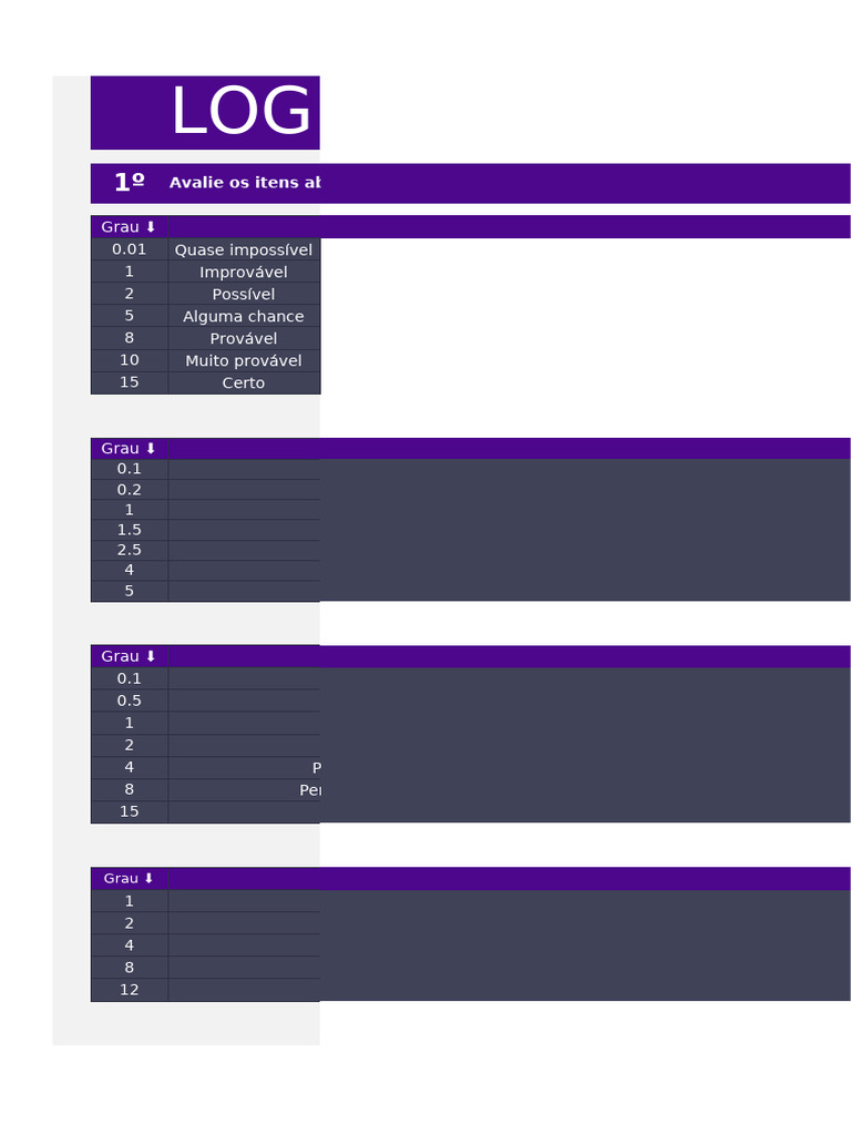 NR 12 - Aval. Riscos Máq. e Equip. Método HRN_planilha | PDF