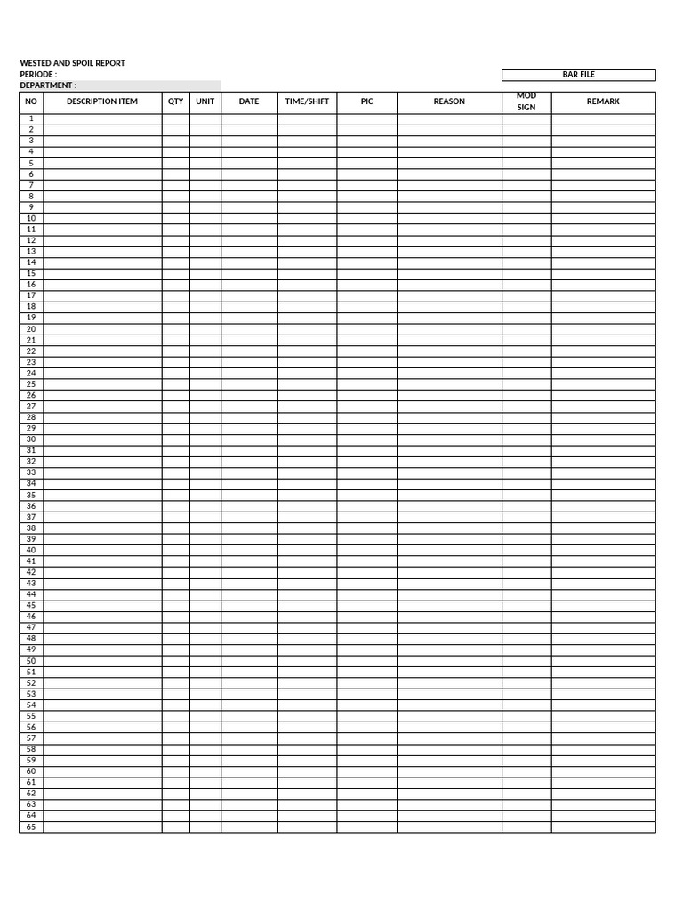 Form Spoil & Wasted Bar | PDF