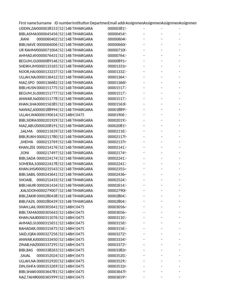Student Assignment List TIMARGARA | PDF