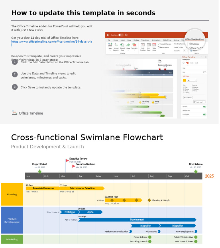 cross-functional-swimlane-flow-chart-template | PDF | Computing | Software