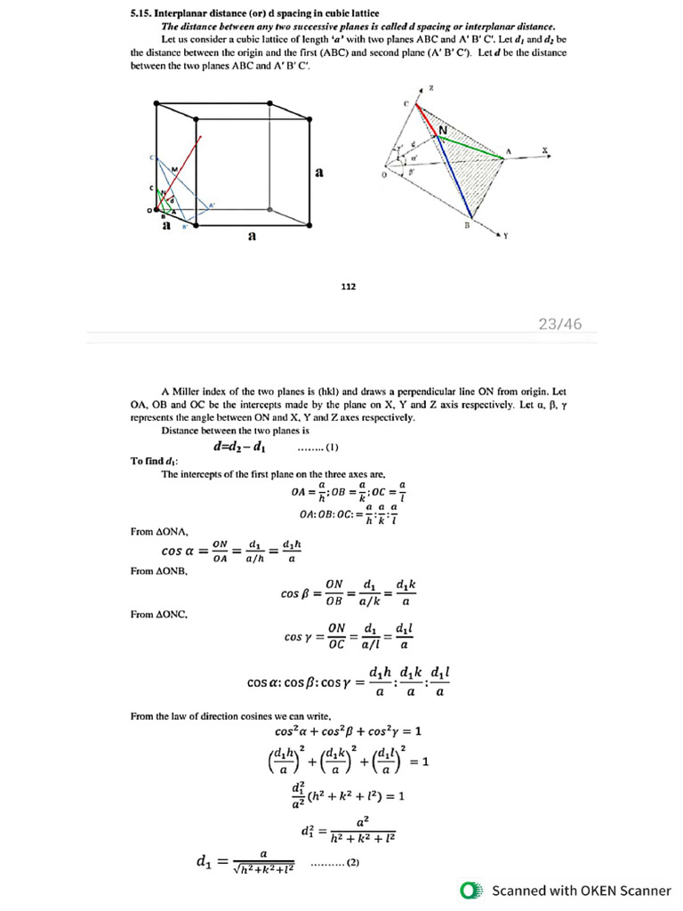 interplanar spacing | PDF
