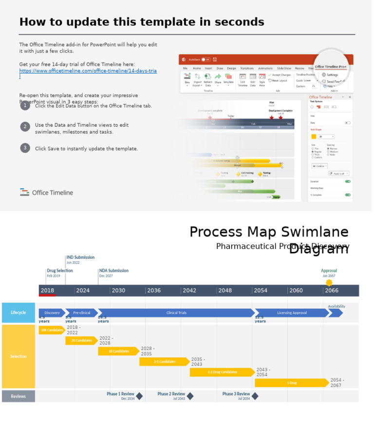 Process Map Swimlane Diagram Template | PDF | Phases Of Clinical ...