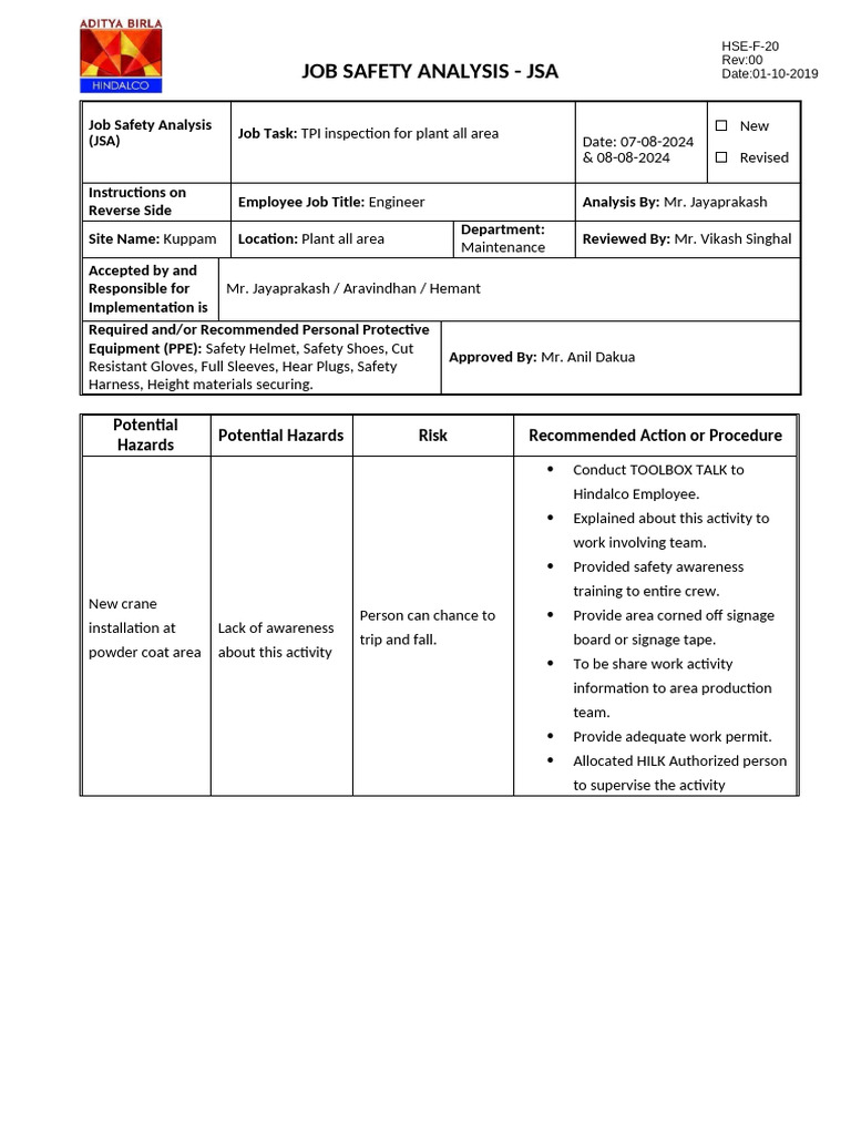 JSA for TPI Inspection | PDF | Crane (Machine) | Occupational Safety ...