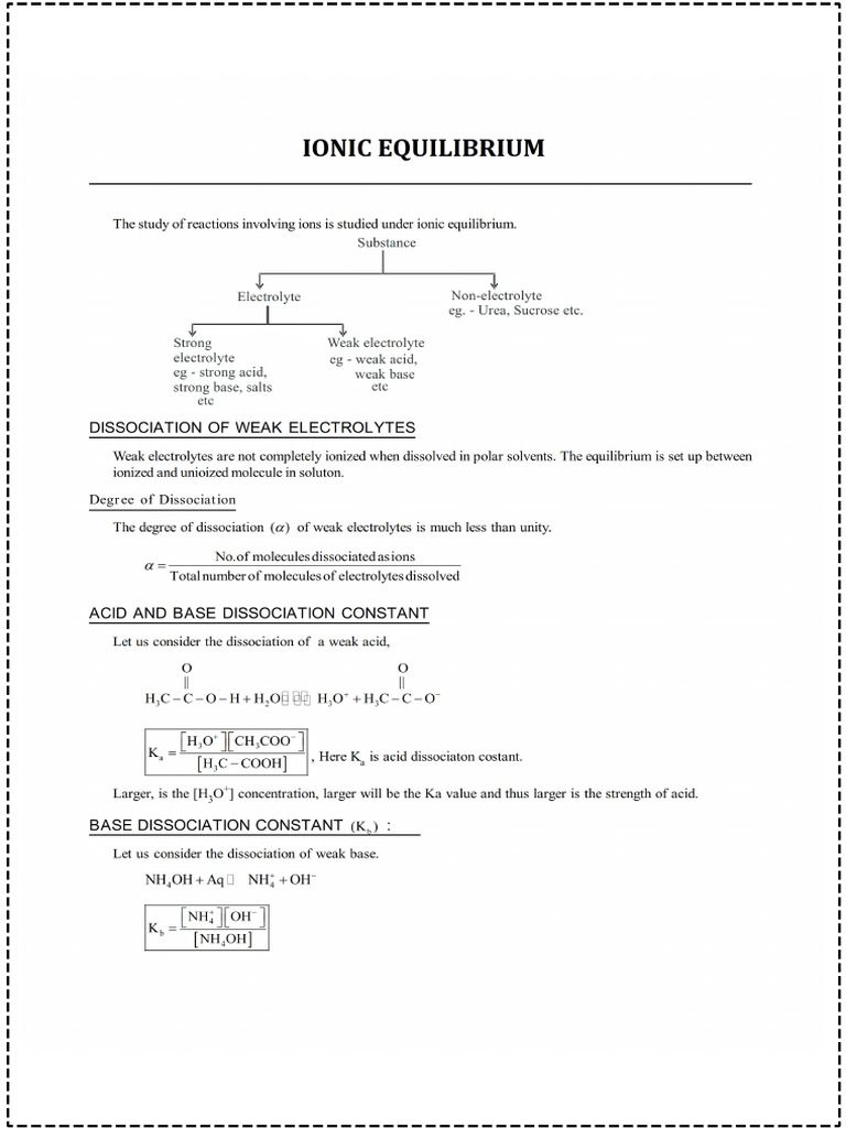 selfstudys_com_file (13) | PDF