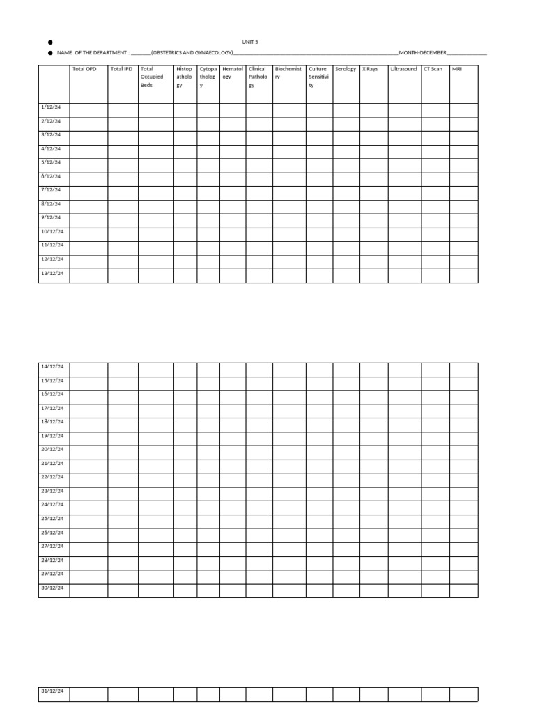 Obstetrics & Gynecology Report | PDF