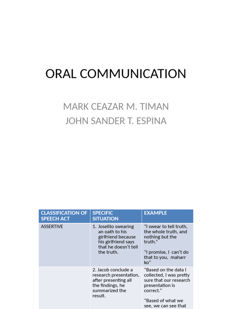 ORAL COMMUNICATION | PDF