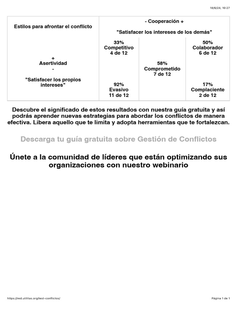 Test de Thomas-Kilmann: Descubre Tu Estilo de Resolución de Conflictos ...