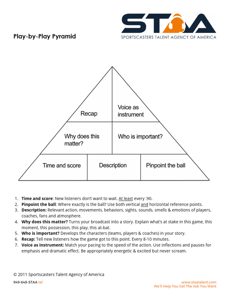 Play-by-Play Broadcasting Tips | PDF