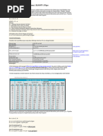MAWP Pipa Berdasarkan ASME B.31.4 | PDF