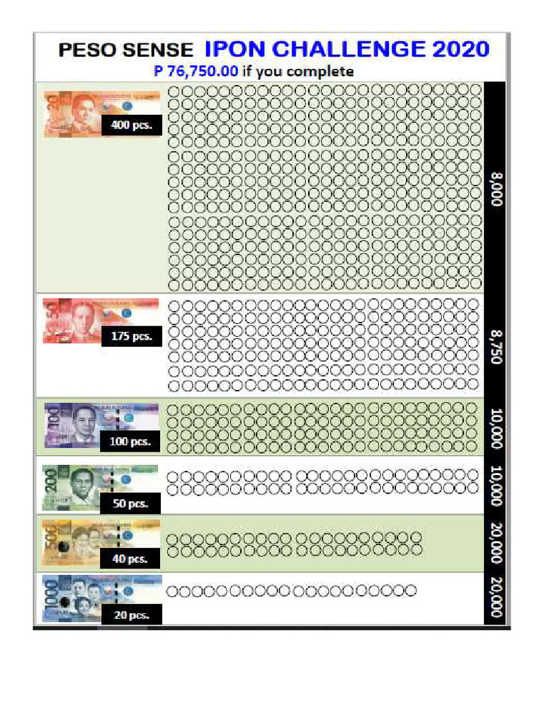 Ipon Challenge 2020 | PDF