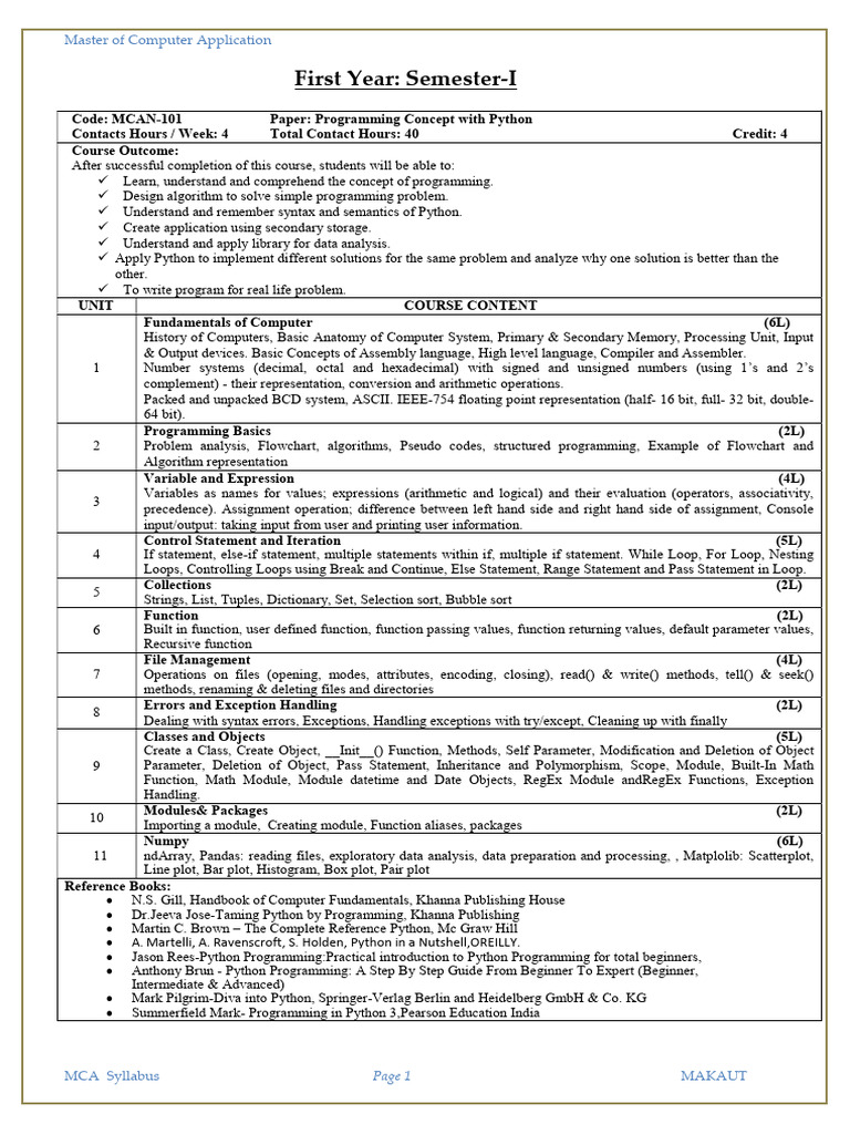 MCA Syllabus | PDF | Relational Database | Databases