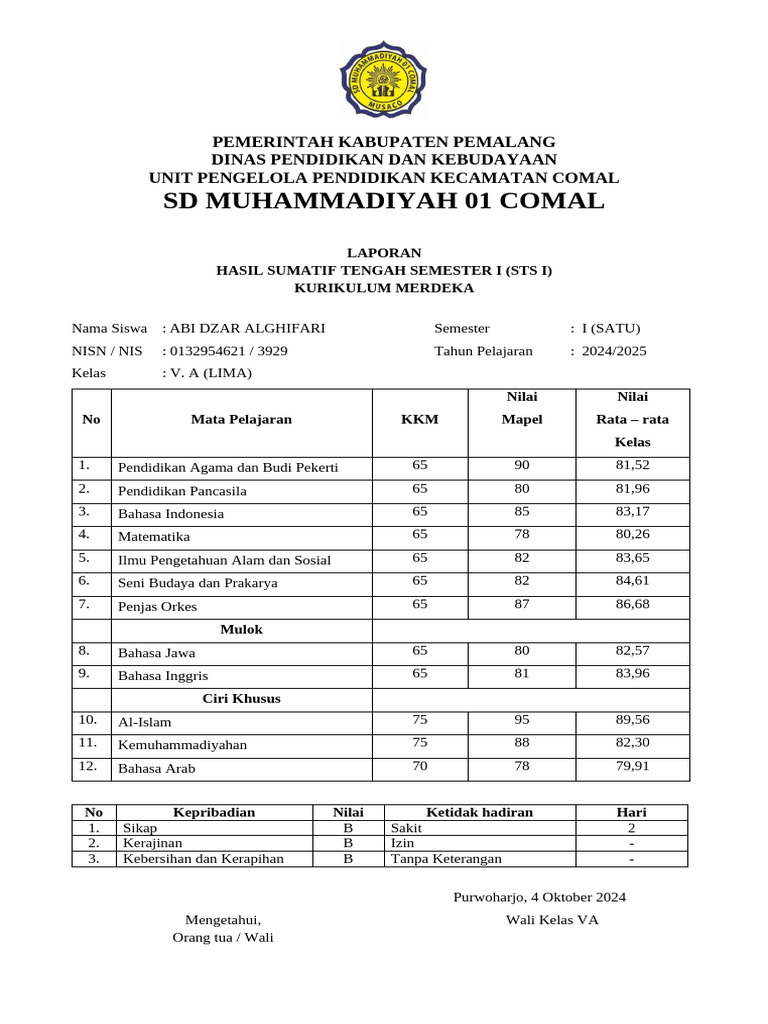 Raport STS Kelas V Semester 1 | PDF