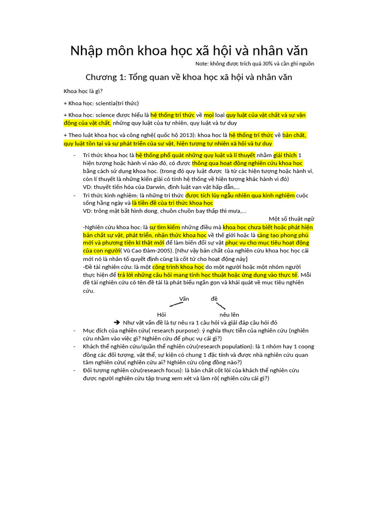 nhap-mon-khoa-hoc-xa-hoi-va-nhan-van-truong-dai-hoc-su-pham-ha-noi-72792 | PDF