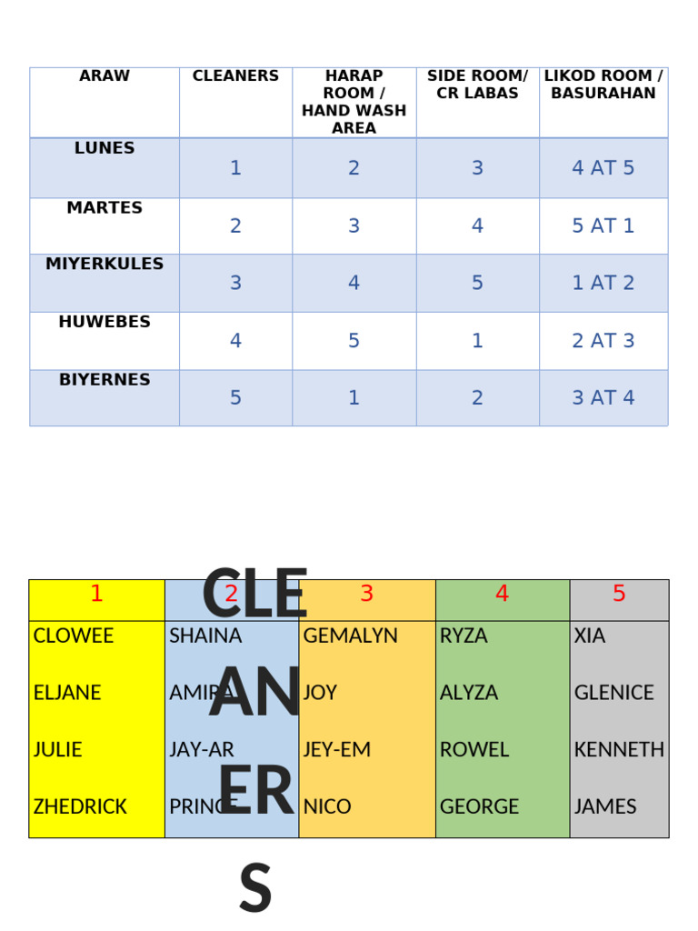 CLEANING SCHEDULE | PDF