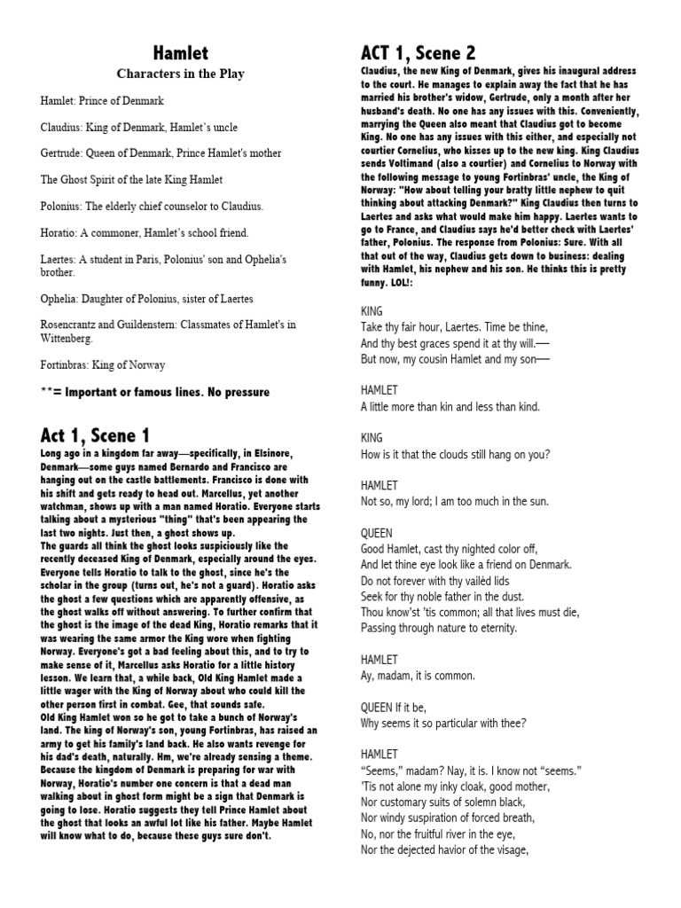 Hamlet Script 1z4e319 2jg36aq | PDF | Hamlet