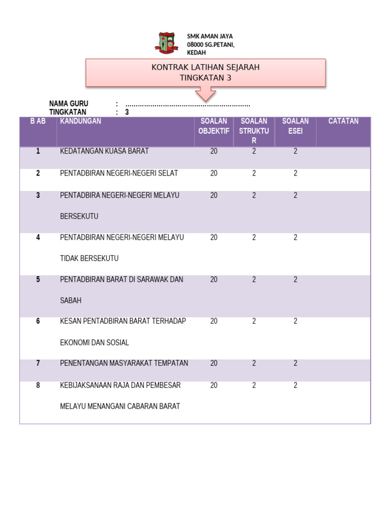 KONTRAK LATIHAN SEJ T3 2024_2025 | PDF
