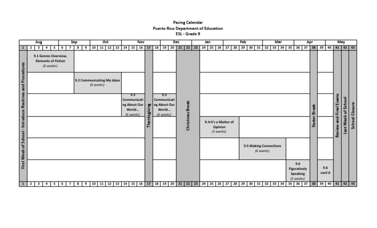 Pacing Calendar ESL Grade 9 | PDF