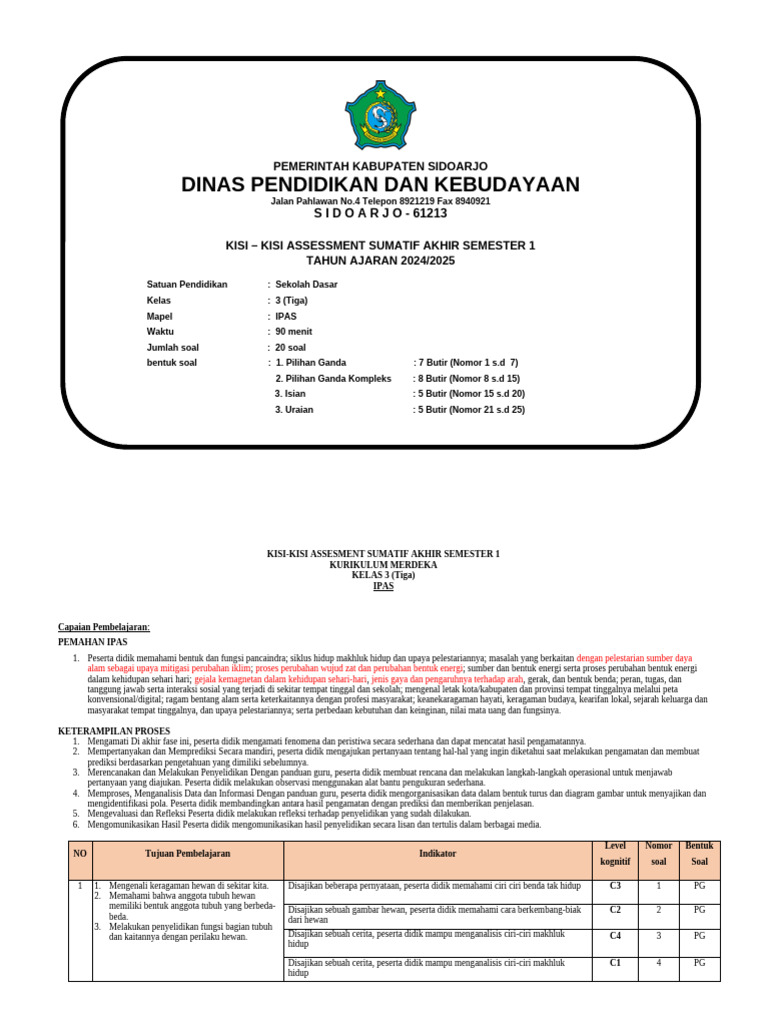 KISI KISI SAS 1 IPAS KELAS 3 2024-2025 | PDF