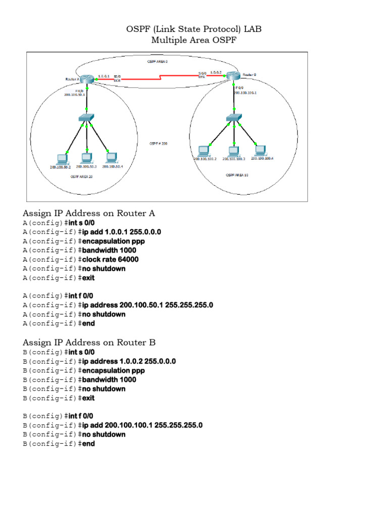CCNA Day 15 OSPF B Multi Area | PDF | Telecommunications | Routing