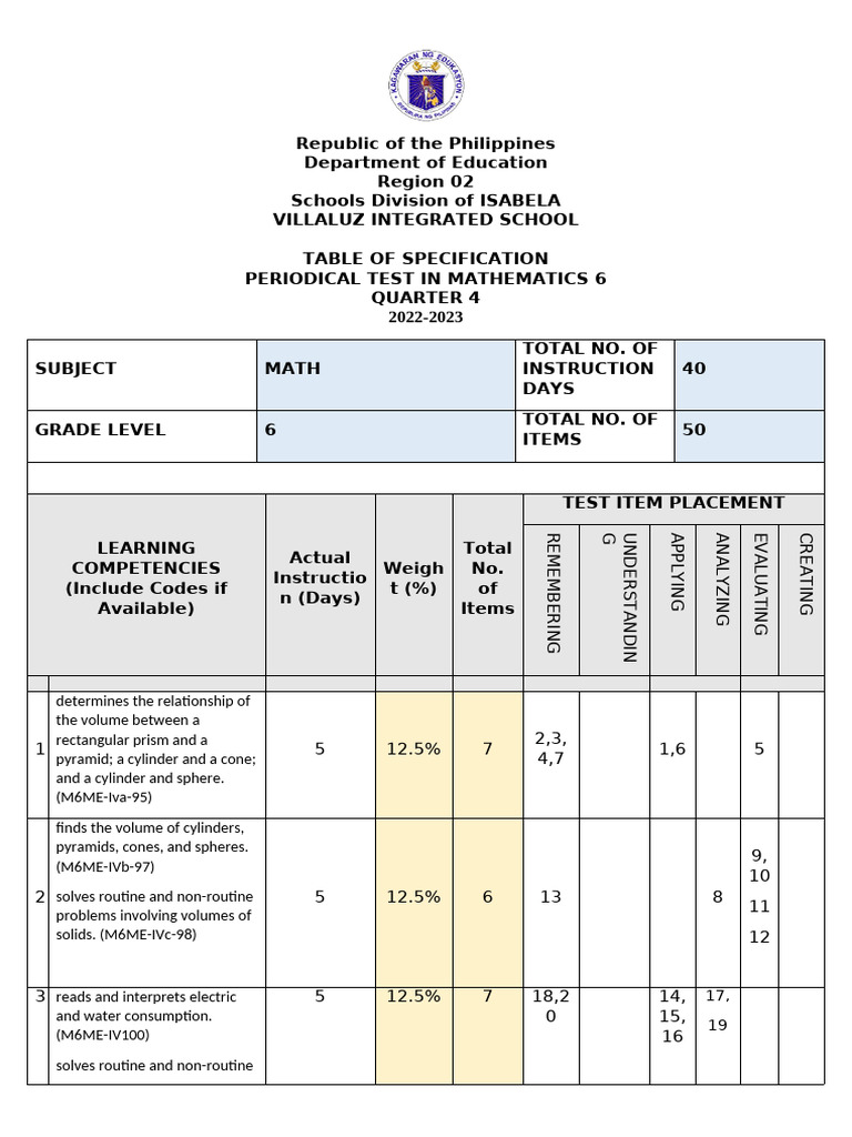 PT_MATHEMATICS 6_Q3 | PDF | Volume | Area