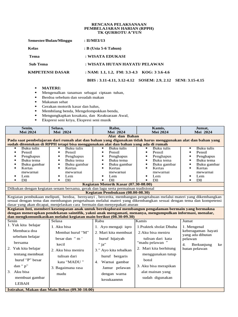 RPPH WISATA TAHUN 2024 (3) | PDF