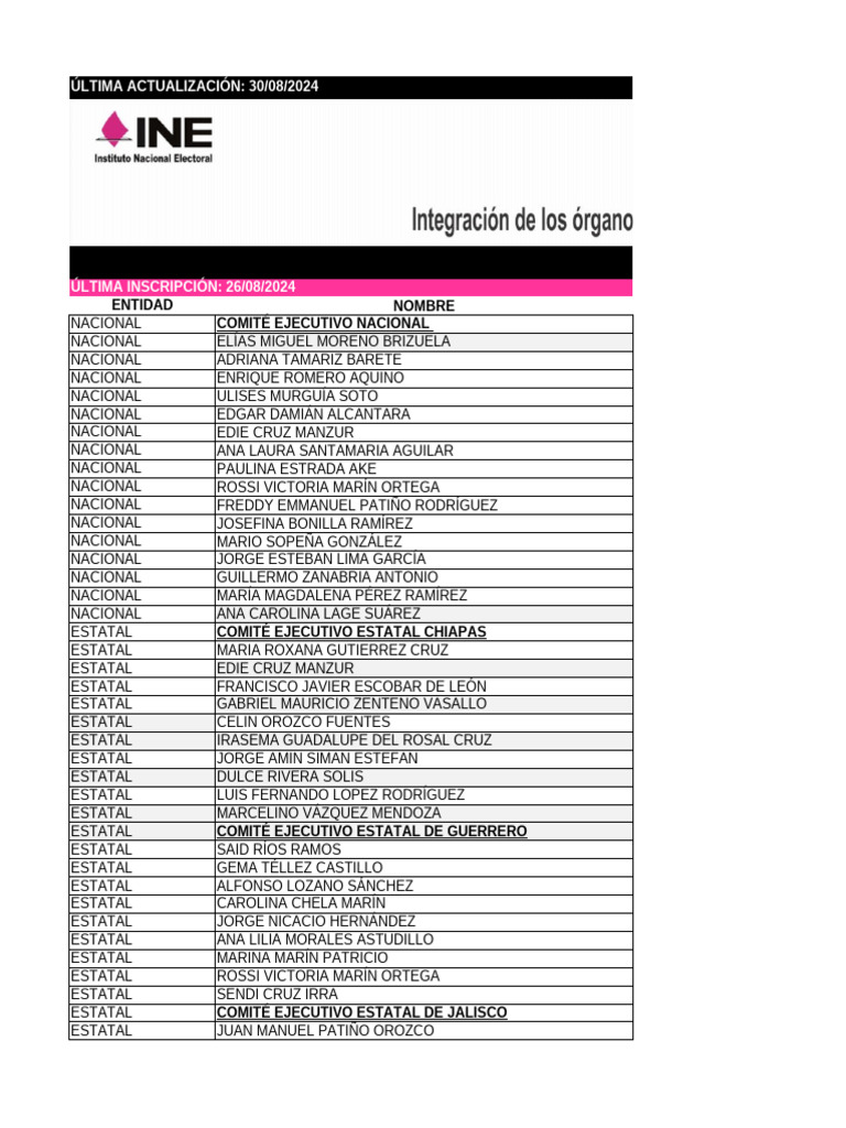 Deppp Frente Por La Cuarta Republica 30-08-2024 | PDF