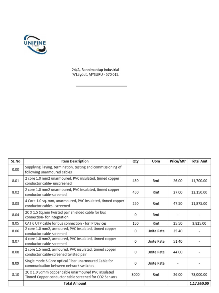 Unifine Final | PDF | Electricity | Electronics