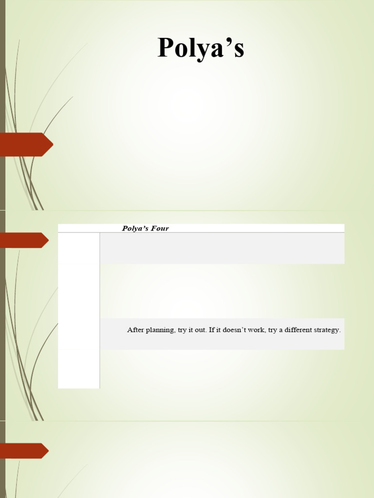 Polyas-strategy | PDF | Cognitive Science | Cognition