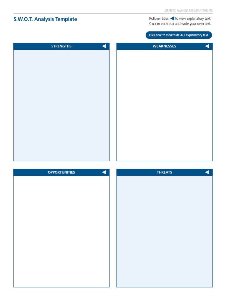 Strategic Planning in SMPs SWOT Analysis Template | PDF