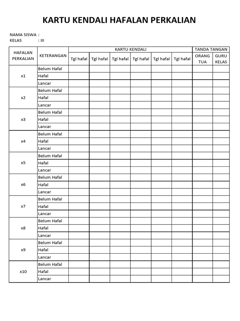 Kartu Kendali Hafalan Perkalian | PDF