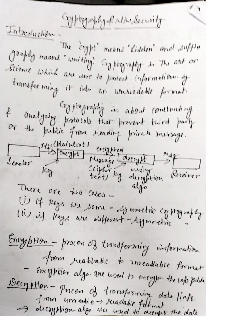 Cryptography Pdf