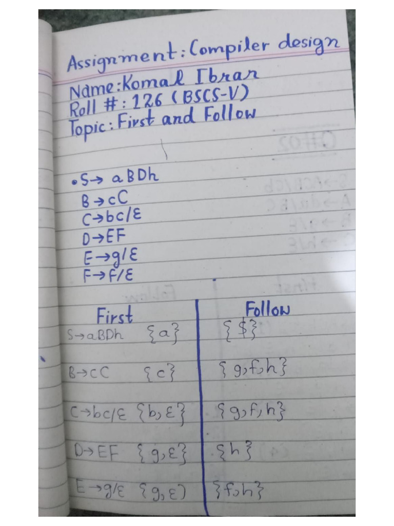 Compiler Design Assign | PDF