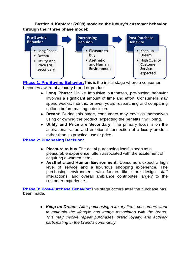 Luxury Consumer Behavior Model | PDF | Consumer Behaviour | Brand