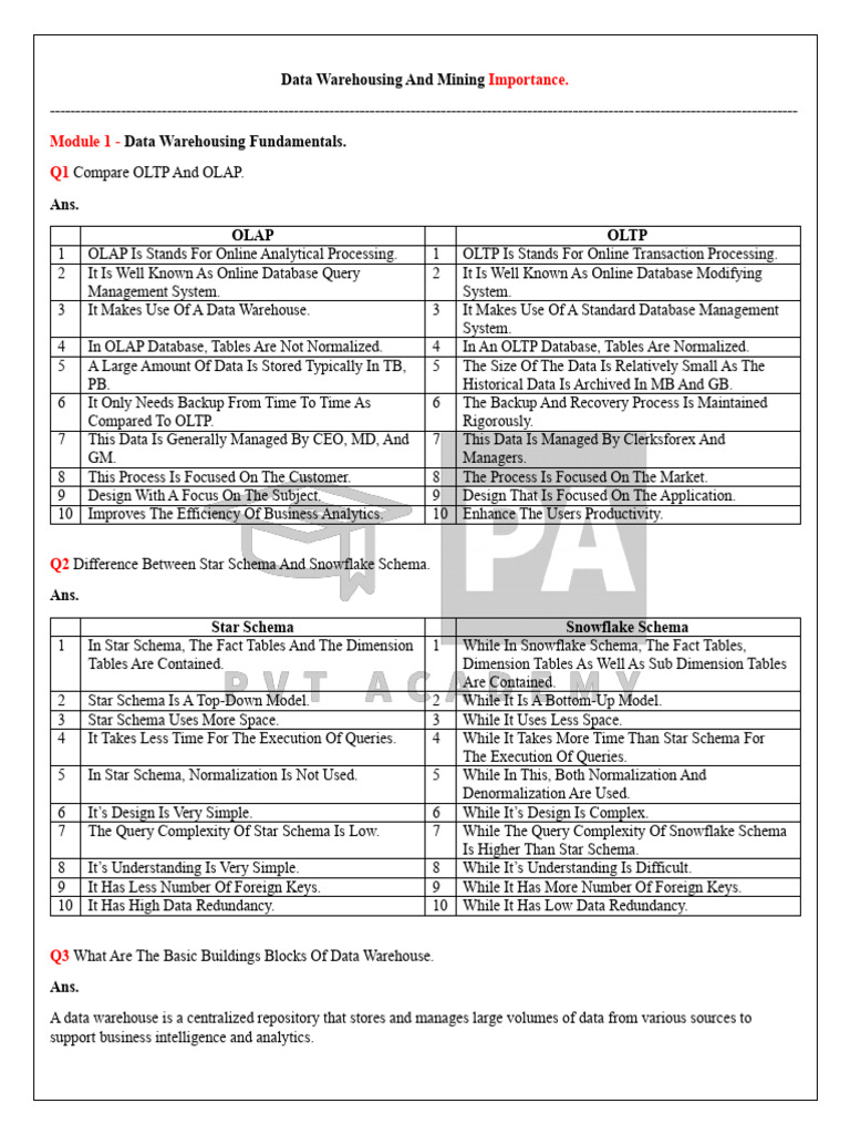 dwm 2 | PDF | Data Warehouse | Cluster Analysis