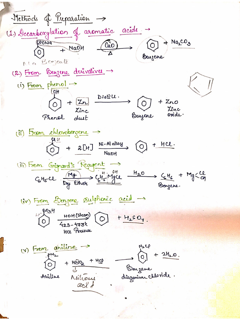 Chem | PDF