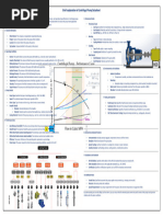 Technical Bid Evaluation (Attachment9) - 1178067845726 | PDF | Pump | Specification (Technical ...